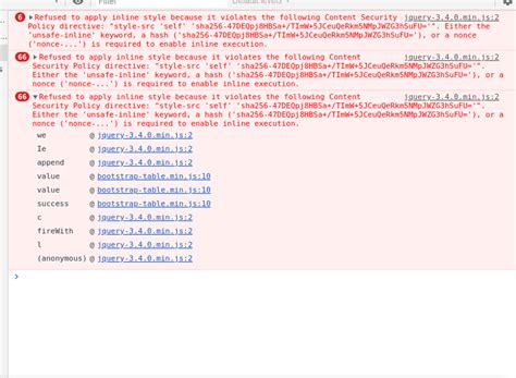 why does chrome refuse to apply inline style in jquery with content