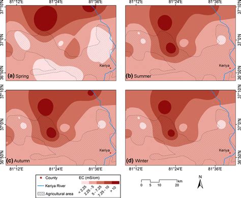 Spatial Variation Of Groundwater Salinity Obtained By The Rbf Method