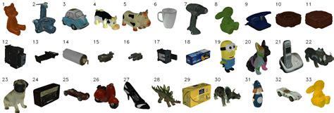 homewbreweddb object detection and 6d pose estimation dataset