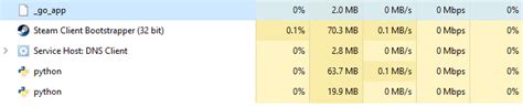 stopping python using ctrl c stack overflow