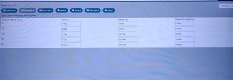 Experiment 2 Exercise 2 E Data Table 3 B Data