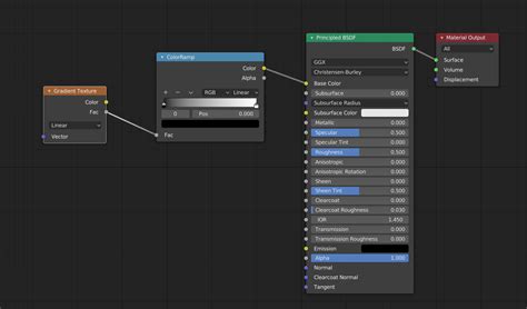 blender 2 8 introduction to shader editor styly