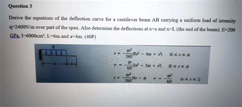 Solved Derive The Equations Of The Deflection Curve For A Cantilever