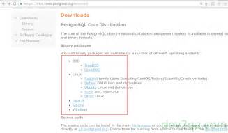 spring datasource driver class name org postgresql driver várias classes