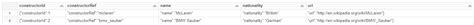 pyspark how to convert json file into regular table dataframe in