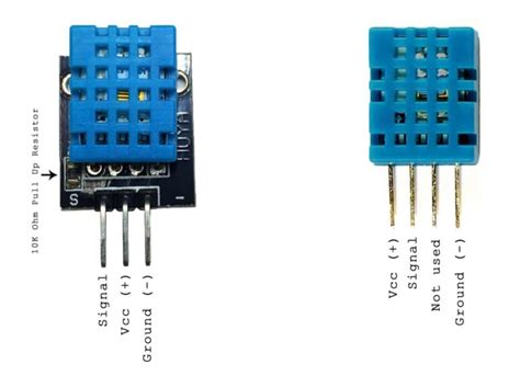 esp32 dht11 22 humidity temperature sensor interfacing example