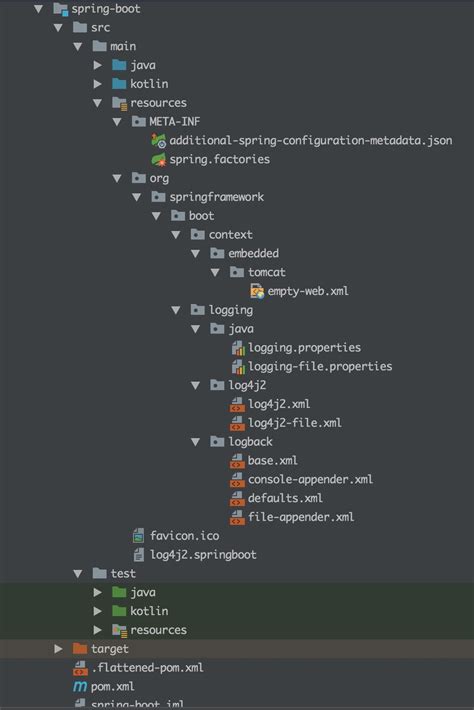 spring boot 2 0系列文章 五 ：spring boot 2 0 项目源码结构预览 zhisheng的博客