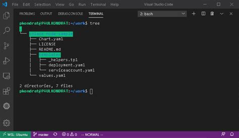 pubsub node js samples with helm kubernetes