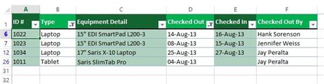 how to apply multiple filters in excel