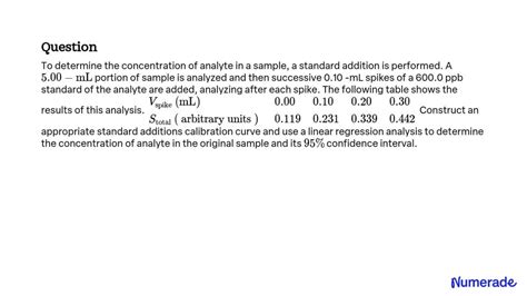 Solved To Determine The Concentration Of Analyte In A Sample A