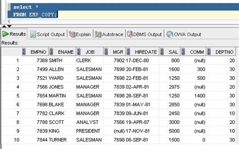 external tables in oracle with example unloading data using datapump