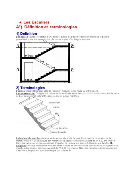 Dimensionnement Escalier Escaliers Bâtiment Construction