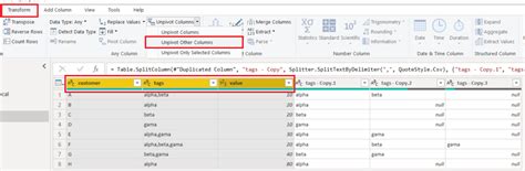 create bar chart in powerbi by aggregating on string