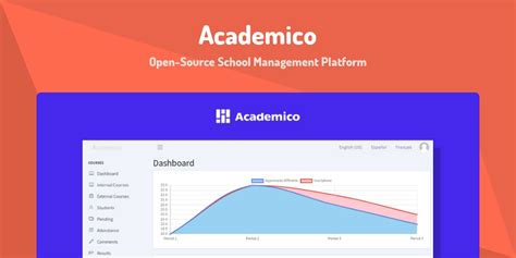 academico made with laravel