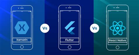 flutter vs react native vs xamarin top cross platform mobile app