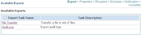 administrative functions