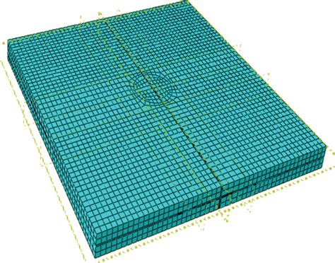 Finite Element Model After Meshing Download Scientific Diagram