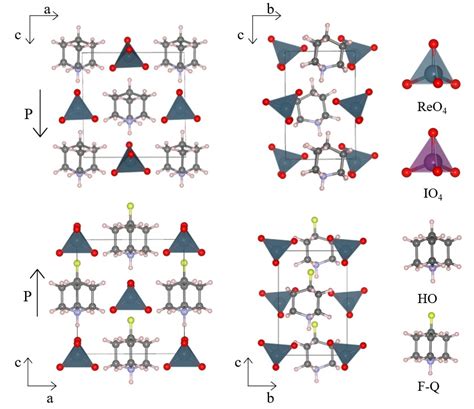 The Structure Of The Quinuclidinium Compunds The Top Figures Show The