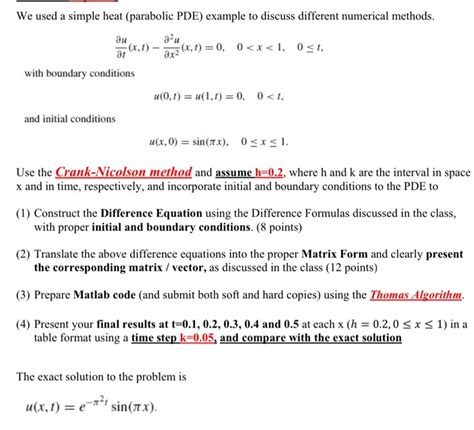 We Used A Simple Heat Parabolic Pde Example To