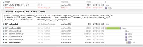 magento getting json response with 400 bad request in angular 2