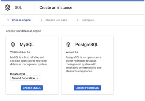 blog implementing cloud sql triggers using node js tudip