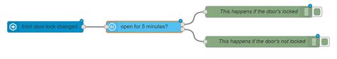 how to stop a timer node red home assistant community