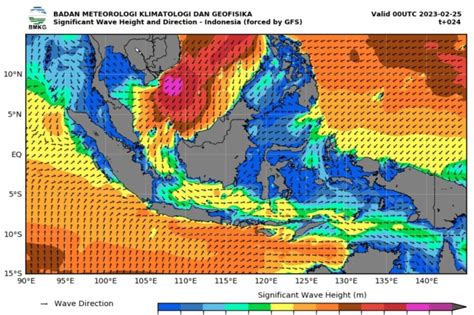 Bmkg Waspadai Gelombang Tinggi Hingga Enam Meter Pada 25 26 Februari