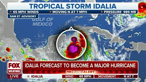 The Daily Weather Update From Fox Weather Idalia Eyes Florida With
