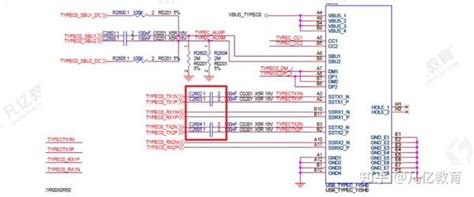 Type C接口的pcb布局布线要求 知乎