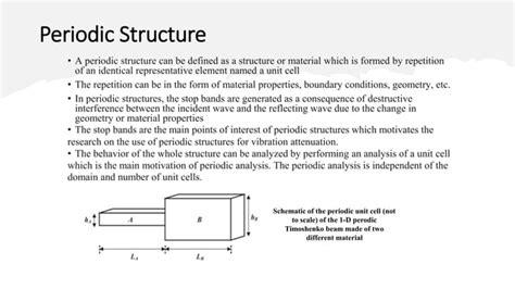 Time Domain Spectral Element Based Wave Finite Element Method For