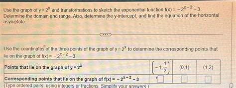 Solved Use The Graph Of Y 2 X And Transformations To Sketch The