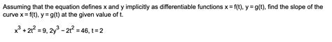 Solved Assuming That The Equation Defines X And Y Implicitly