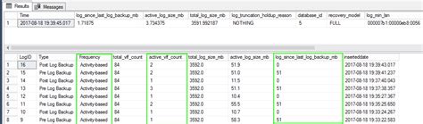 sql server consulting sql server experts sql server