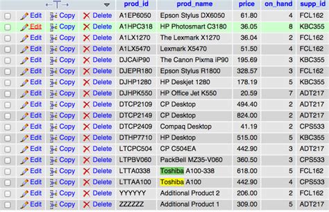 sql mysql adding total price of certain products stack overflow