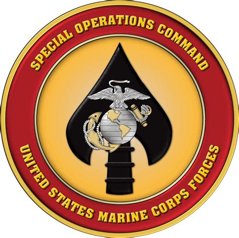 United States Marines Logo