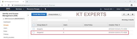 manage aws using through amazon linux cli in aws amazon