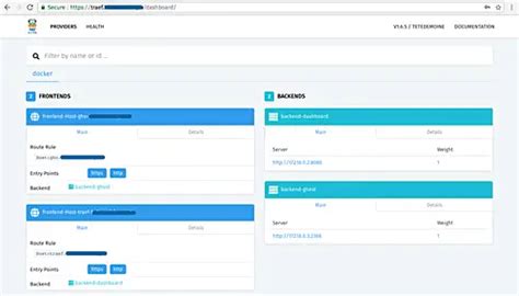 docker guide deploying ghost blog with mysql and traefik with docker