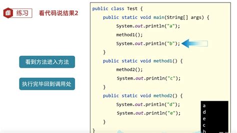 java202302java学习笔记第十天 最简单的方法的定义和调用3 前端导师歌谣 博客园