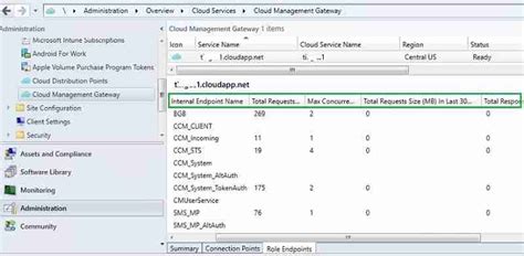 new sccm cmg setup guide with latest e certificate 1