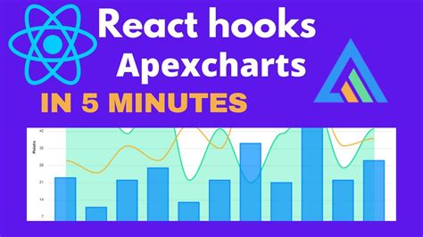 use apexcharts with react hooks apexcharts with function component 3