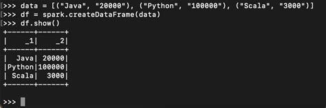 install pyspark in anaconda and jupyter notebook spark by {examples}
