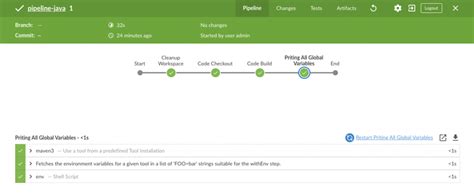 jenkins pipeline tutorial for beginners pipeline as code
