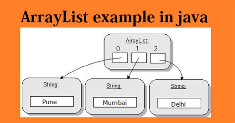 mastering test automation by vinod rane collections