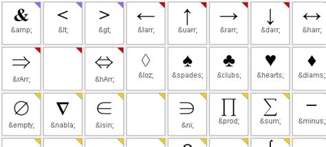 useful cheat sheets for web designers