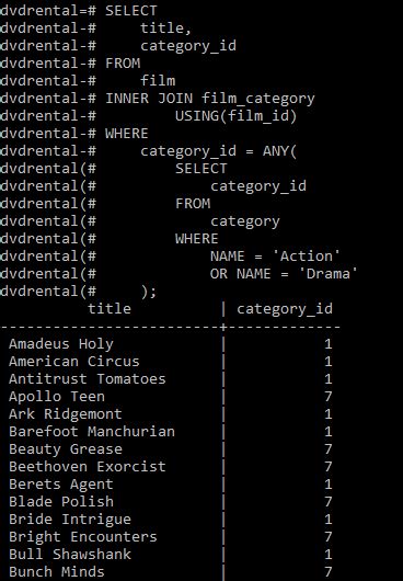 postgresql any operator geeksforgeeks