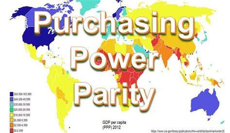 What Is Purchasing Power Parity Ppp Why Is It Important Market