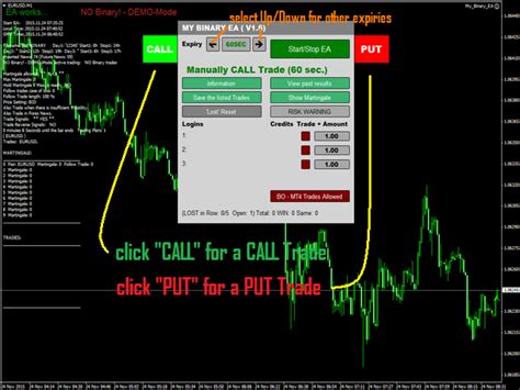 download the my binary ea demo trading robot expert advisor for