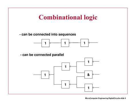 Ppt Combinational Circuits Powerpoint Presentation Free Download