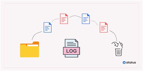 how to empty delete or rotate log files in linux