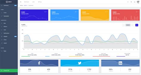 coreui flask dashboard free product appseed